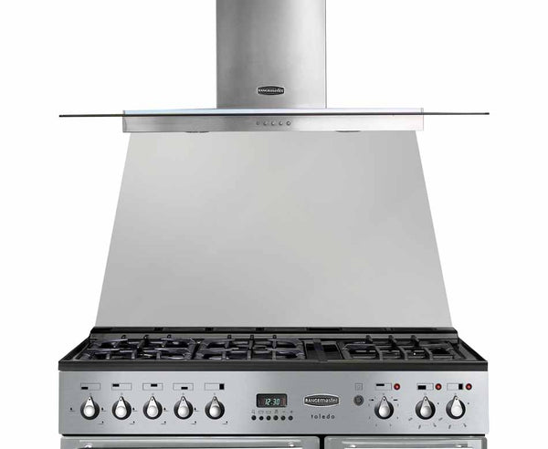 Rangemaster Toledo TOLSP110SS 110cm Splashback - Stainless Steel ...